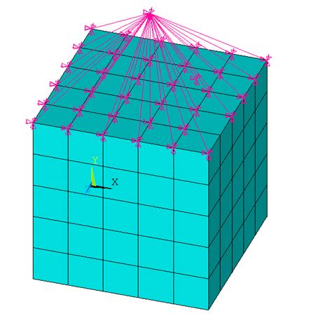 Rbe2和rbe3单元的理论基础和ansys实现 1 —— Rbe2 知乎