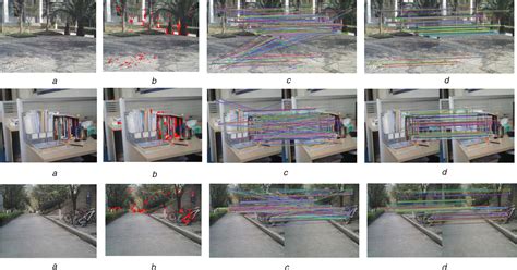Research On Image Feature Matching Algorithm Based On Feature Optical