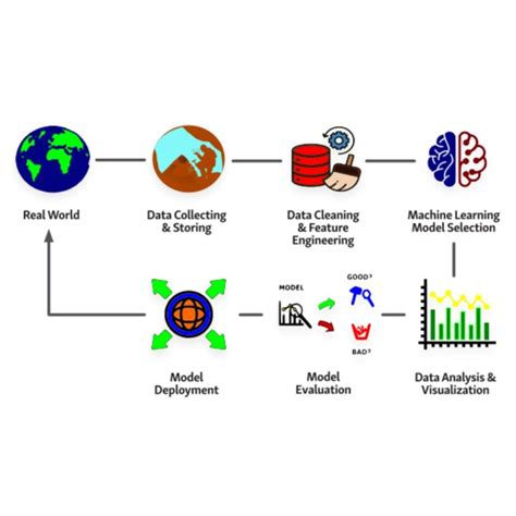 Preparation Of Diamond Core For Geotechnical Logging The Dos And Donts Coring Magazine