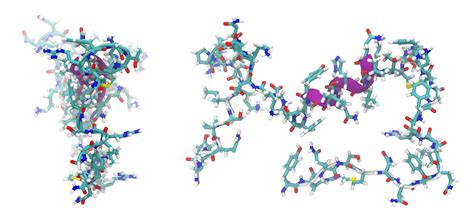 Molecular Dynamics Simulation With Gromacs On Amd Epyc 7002 Powered