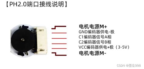基于stm32f103zet6单片机实现ab相磁性霍尔tt减速电机跑小车（个人学习记录，仅供参考） stm32霍尔编码器 csdn博客