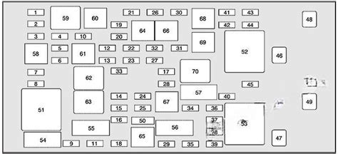 Cadillac Dts 2005 2011 Fuse Box Diagram Location Fuses And Relay