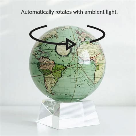 Map Of Terrestrial Planets