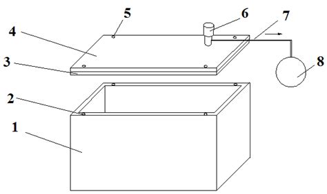 Liquid Nitrogen Vessel With A Pressure Valve 1 Liquid Nitrogen