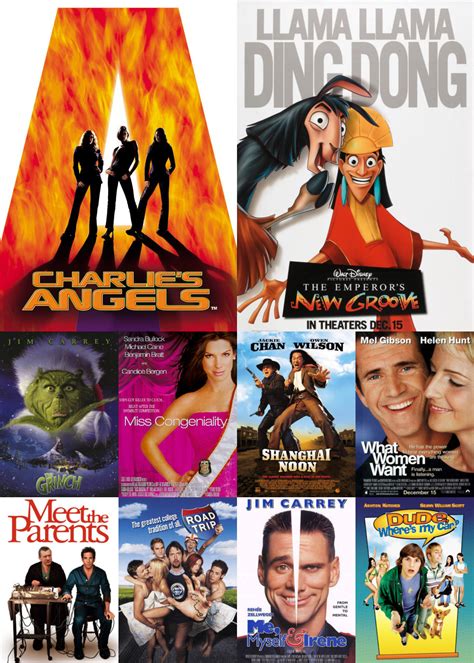 Best Comedy Movies 90s And 2000s Eimiz