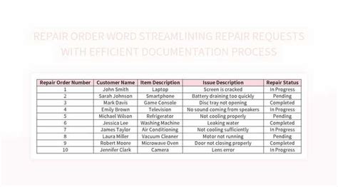 Repair Order Word Streamlining Requests With Efficient Documentation Process Excel Template