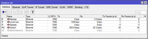 Mikrotik Mikrotik Interface ~ Wahid Blog