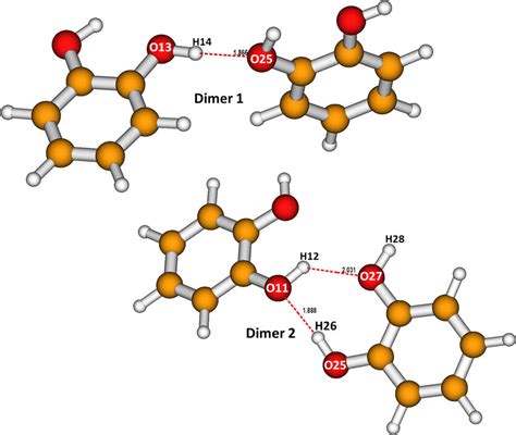 Minimum Energy Structures Of Two Catechol Dimers As Obtained Using The