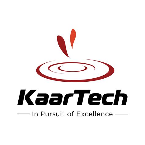 Sap Activate Methodology Your Ultimate Guide To The Explore Phase Kaartech