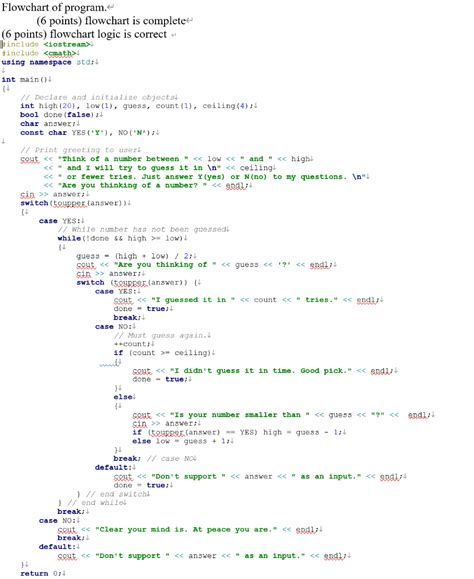 Solved Flowchart Of Program 6 Points Flowchart Is