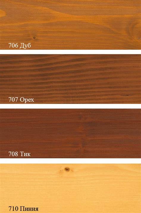 Защитное масло-лазурь для древесины Osmo Holz-Schutz Ol Lasur 708 Тик 2 ...