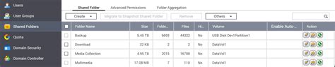 Is There A Streamlined Network Folder Sharing App For Windows R