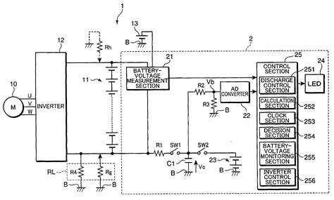 Ground Fault Resistance Measurement Circuit And Ground Fault Detection