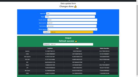 Github Balayokesh Sheetjs Practice This Repository Contains Demonstration Of Sheetjs