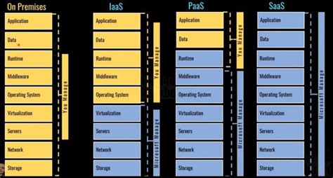 Praveen Patil Posted On Linkedin