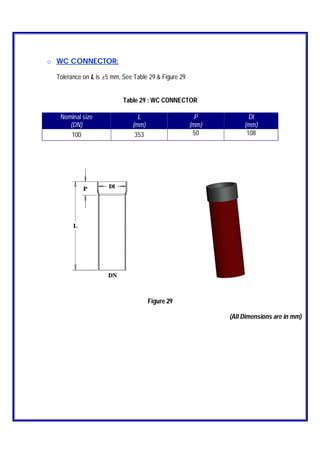Technical Catalogue Hubless New Items PDF