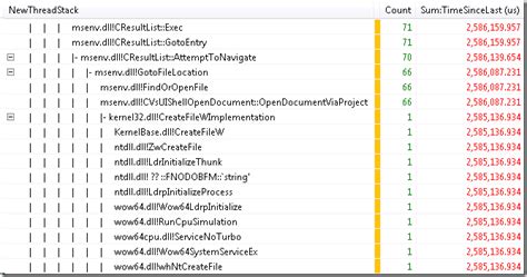 A Tale Of Two Call Stacks Random Ascii Tech Blog Of Bruce Dawson