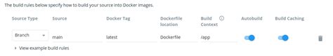 Django Building On Docker Hub Ignores Context Path When Copying Files