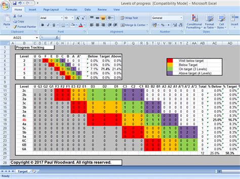 Levels Of Progress Spreadsheet Teaching Resources