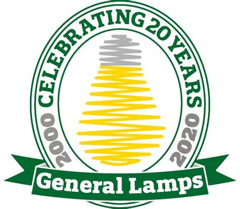 Watts To Lumens Conversion Chart What Wattage Do You Need Bulb Light Light Bulbs