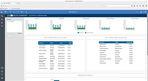 How To Convert Reports To Fully Interactive Mode In Cognos Motio