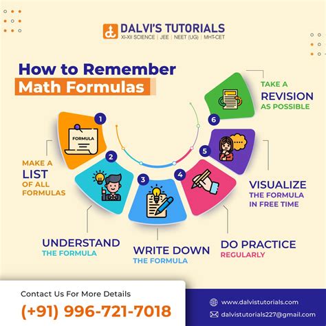 🧠📚 Mastering Math Formulas Like A Dalvis Tutorials