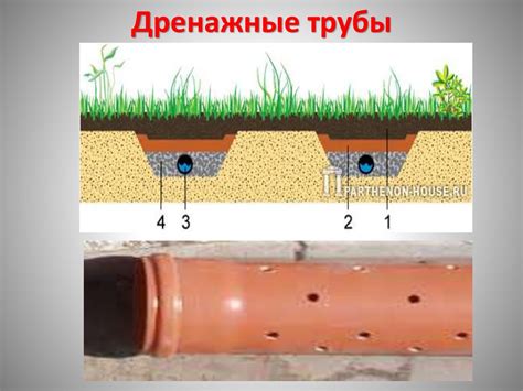 Керамические материалы и изделия презентация онлайн