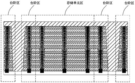 Three Dimensional Memory And Preparation Method Thereof Eureka Patsnap