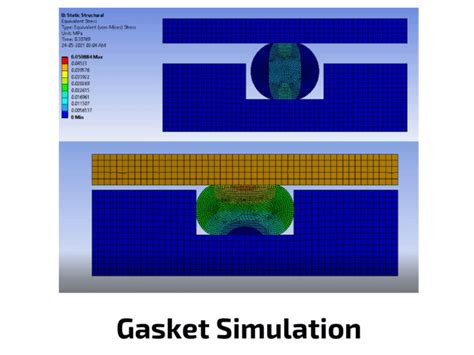 Fea Cfd Simulation In Ansys And Solidworks Upwork