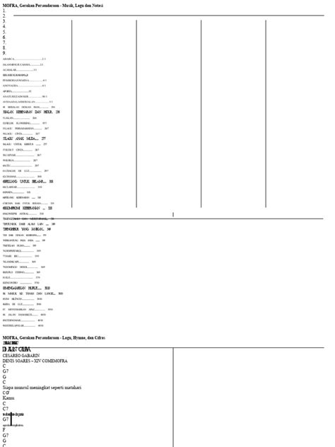 Lagu Dan Notasi Mofra Musik Persaudaraan Pdf
