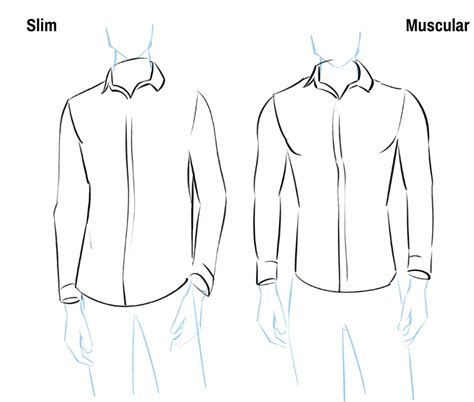 How To Draw Clothes Blog Dessindigo