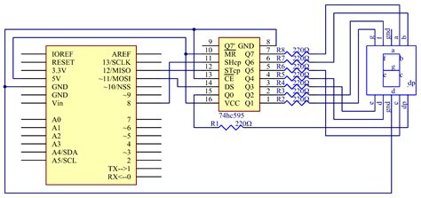 Lesson HC SunFounder R Basic Kit Documentation