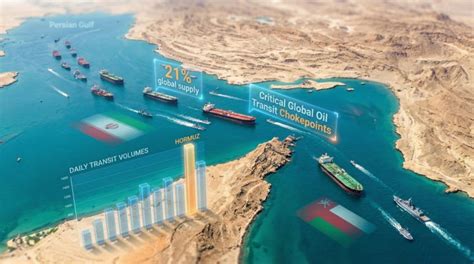 Iran Tightens Hormuz Control As Shipping Collapse Reshapes Ene
