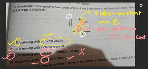 the displacement time graph of two moving objects a and b are shown in th