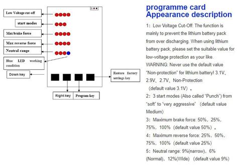 Surpass Hobby Rocket Rc Mini Led Program Card For 18a Brushless Esc