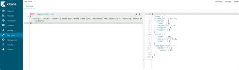 Open Distro For Elasticsearch Review Sematext