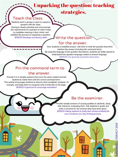 unpacking the question teaching strategies pdf question cognition