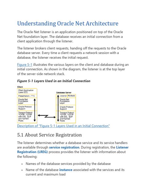 understanding oracle net architecture pdf port computer networking server computing