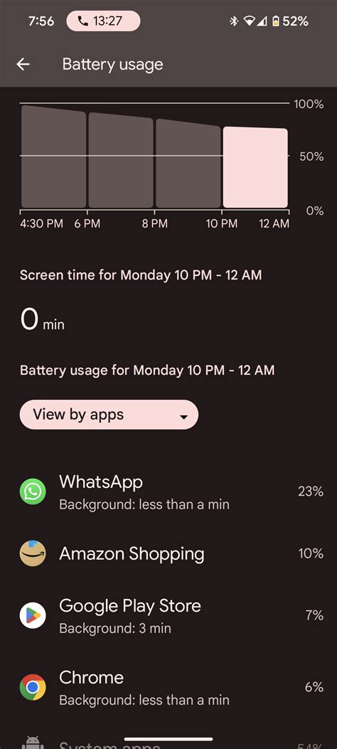 Anyone Facing Battery Issues After The Update Rpixel8phones