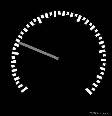 Yolov8 用yolov8实现指针式圆形仪表智能读数二model Yoloyolov8n Segyamlloadyolov8npt Csdn博客