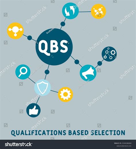 Qbs Qualifications Based Selection Acronym Business Stock Vector