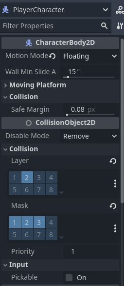 Area2d Doesnt Detect Characterbody2d Collision Is Not Working