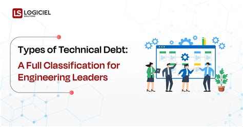 Types Of Technical Debt In Saas Code Architecture Devops Process And More