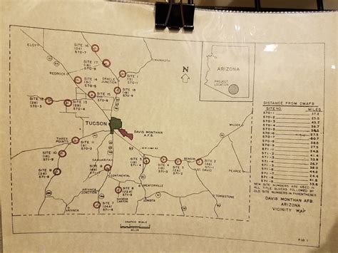 Things To Do In Arizona Titan Missile Museum