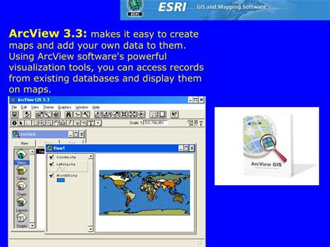 PPT The ArcGIS Desktop The ArcGIS Desktop Includes A Suite Of Integrated Applications ArcMap