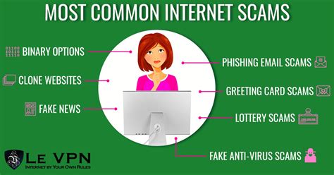 The Most Common Internet Scams Le Vpn