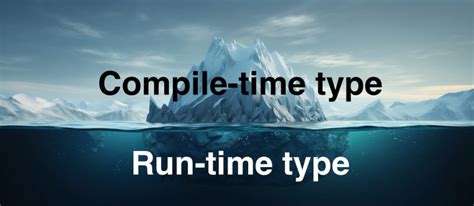 Christopher Okhravi On Linkedin Run Time Type Vs Compile Time Type