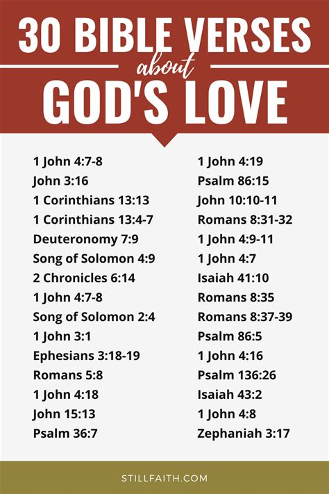 Bible Verses About Gods Love Wallpaper At Tracy Garza Blog