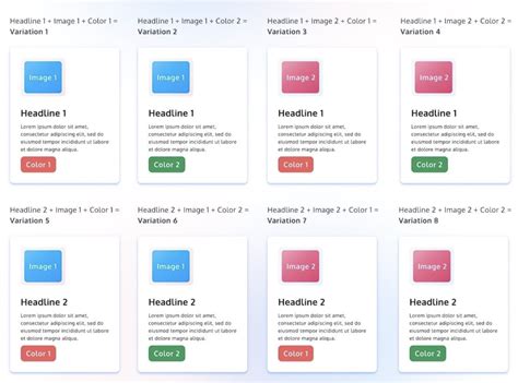 Quick And Easy Guide To Multivariate Testing Optimizely