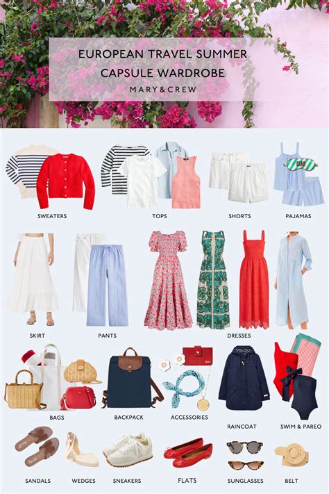 What To Pack For European Vacation In Spring Dibujos Cute Para Imprimir